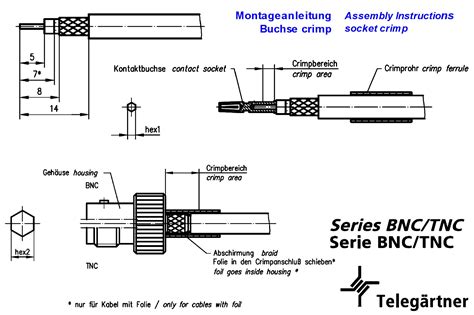 Bnc Connector Wiring At Gladys Roy Blog