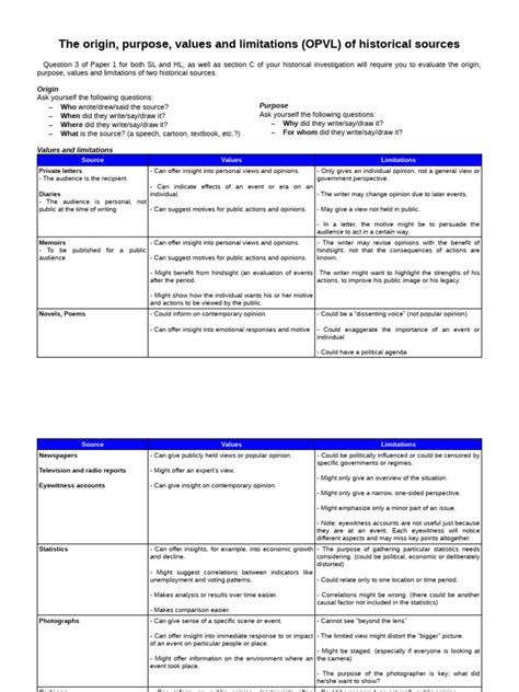 The Origin Purpose Values And Limitations Opvl Of Historical Sources Pdf Statistics Public