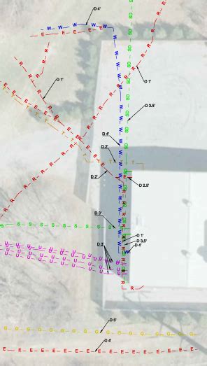 Underground Utility Locating Access Access Access Quark Scan