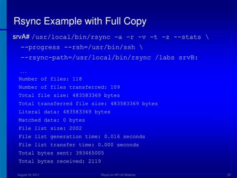 Ppt Rsync On Hp Ux Brief Presentation By Unixlinux Apprentice With