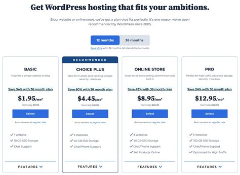 How To Use WordPress Ultimate Guide To Building A WordPress Website