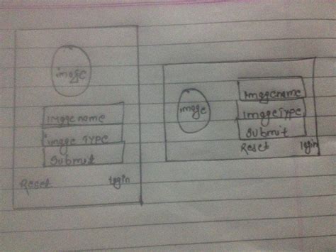 ios swift different alignment of views in same view controller