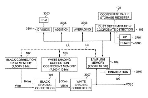 Dust Detection Patented Technology Retrieval Search Results Eureka