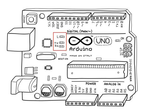 Assignment Make An LED To Blink Using An Arduino EEE Student