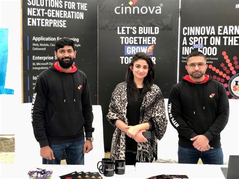 Cinnova Technologies Lahore On Linkedin Jobfair Jobfair2024 Career Careerfair