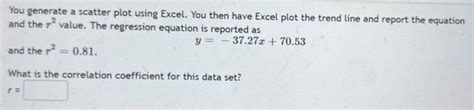 Solved You Generate A Scatter Plot Using Excel You Then
