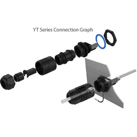 Ip67 Waterproof Connector Dual Rj45 Female Ethernet Connector Panel