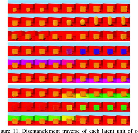 Figure 11 From Learning Hierarchical Features With Joint Latent Space Energy Based Prior