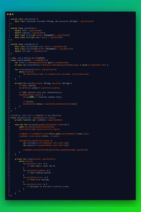 learn about mvi pattern for android mohsin ali posted on the topic