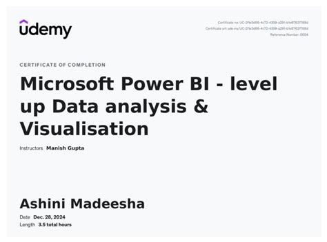 Ashini Madeesha On Linkedin Powerbi Dataanalysis Continuouslearning
