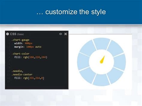 building a custom ui control with d3