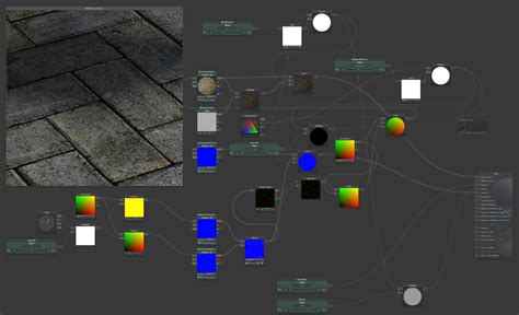 Shader Forge A Visual Node Based Shader Editor Page 107 Unity