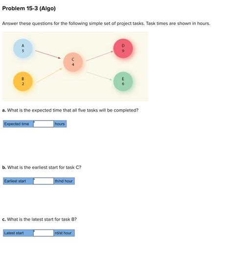Solved Problem Algo Answer These Questions For The Chegg