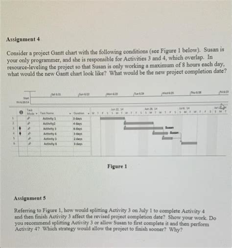 Assignment 4 Consider A Project Gantt Chart With The Chegg