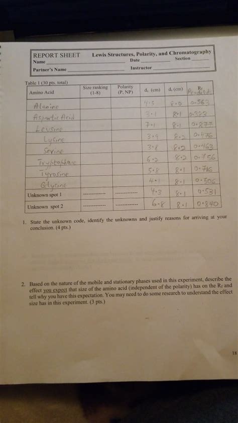 REPORT SHEET Lewis Structures Polarity And Chegg