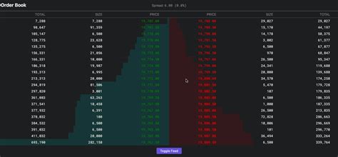 Github Alvinsj Live X Playing With Web Worker Socket Requestanimationframe