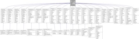 Eigen Eigensparsesolverbase Class Template Reference