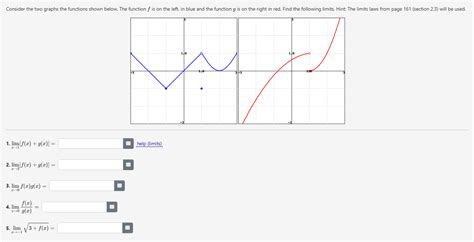 Solved Consider The Two Graphs The Functions Shown Below Chegg