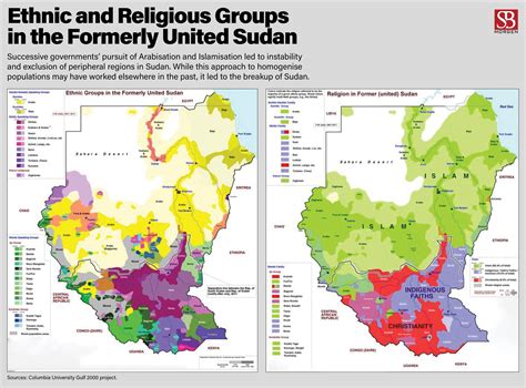 The Problem With Sudan Your Window Into West Africa