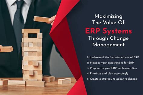 Erp System Archives Vertical Workflow