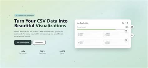 Mysql 🐬 Setup With Docker 🐳 Setting Up 👨‍💻 A Mysql Database For By Nadir Inab Medium