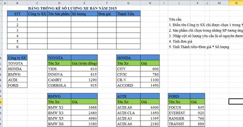 excel nâng cao kiểm soát dữ liệu nhập với data validation trong excel