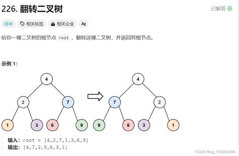 代码随想录day15 csdn博客