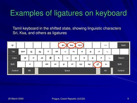 Scan Code Keyboard Type At Caitlyn Lavater Blog