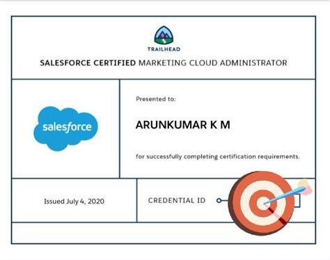 Arun Kumar K M On Linkedin Salesforcecertified Salesforce Marketingcloud 17 Comments