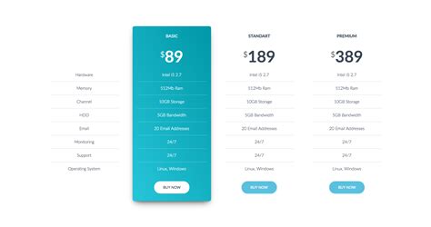 Modern Bootstrap 4 Pricing Tables By Adamthemes Codecanyon