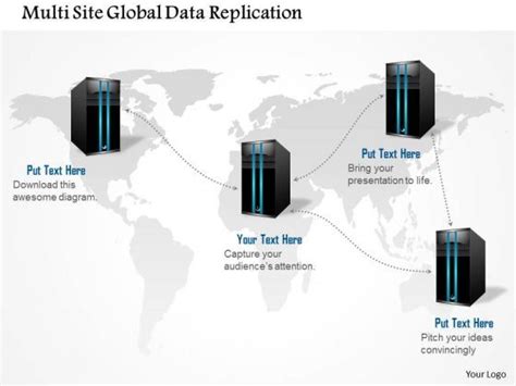 Multi Site Global Data Replication Storage Networking Between Data Centers Ppt Slide