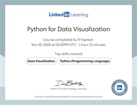 R Vignesh On Linkedin Certificate Of Completion