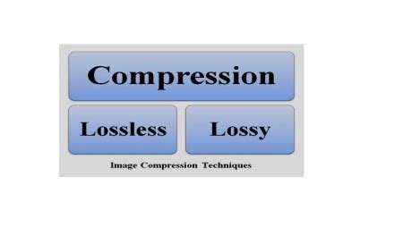 IEEE Xplore Projects For IT IEEE Projects