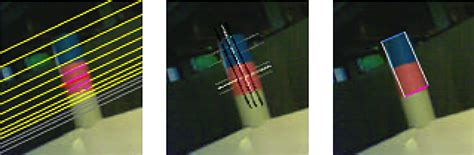 Figure 11 From An Appearance Based Visual Compass For Mobile Robots