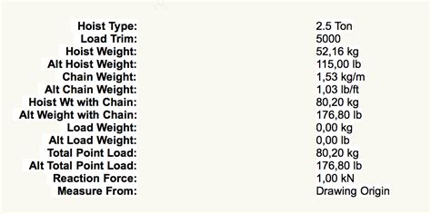 Hoist Self Weight Braceworks Vectorworks Community Board