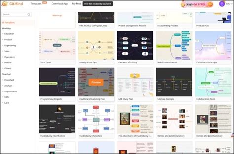 Best MindMaster Alternative Software To Explore In