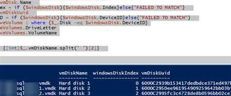 Running Powershell Script Ps1 As A Windows Service Windows Os Hub
