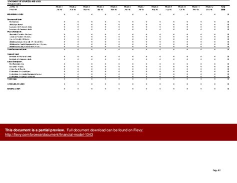 Integrated Financial Model Business Performance Template Excel Xls