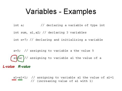 C Programming Lecture 2 Outline Variables Data Types
