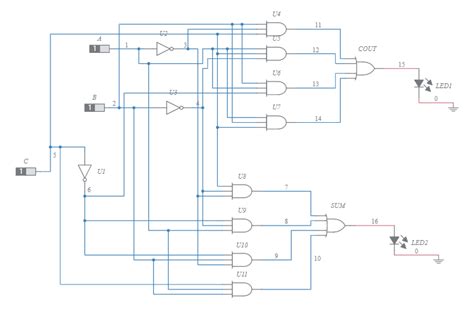 full adder using 4 1 mux multisim live