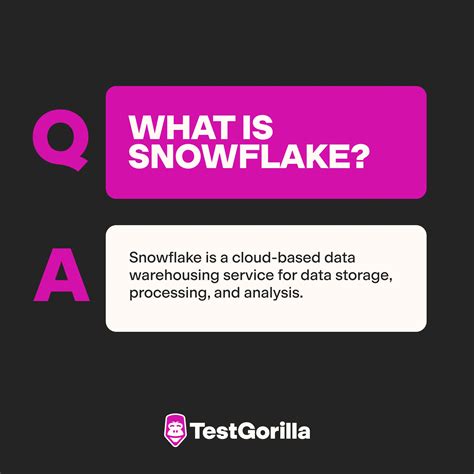Top 55 Snowflake Interview Questions Testgorilla