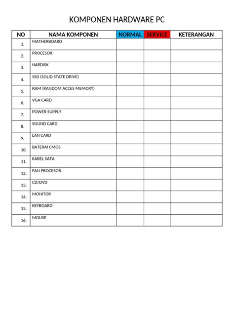 Komponen Hardware Pc Pdf
