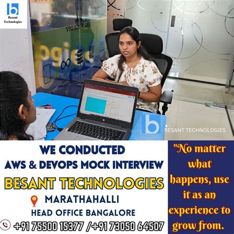 Besant Technologies On Linkedin Fullstack Linux Java Python