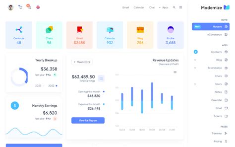 Modernize React MUI Dashboard Theme By AdminMart