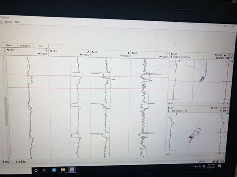Abhilash Dash On Linkedin Inspection Rfet 11 Comments