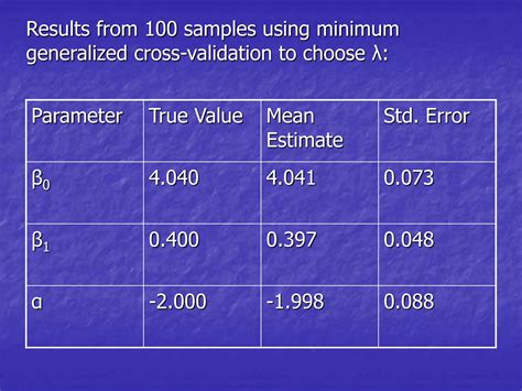 Fromdatatodifferentialequationsppt Physics Science