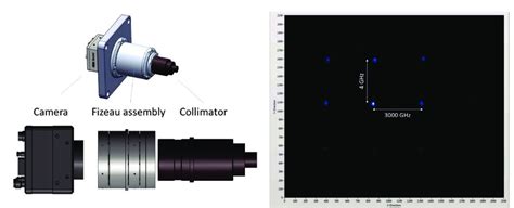 Frequency Comb Based Absolute Frequency Reference Design For Future Spaceborne Multi Species