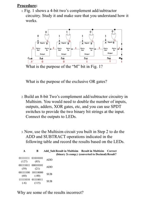 Solved Lab 6 8 Bit 2s Complement Addersubtractor