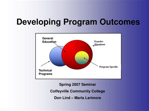 PPT Developing Program Outcomes PowerPoint Presentation Free Download ID