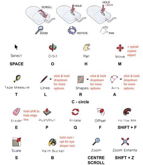 Shortcut Key For Copy In Sketchup At Rachel Fairweather Blog